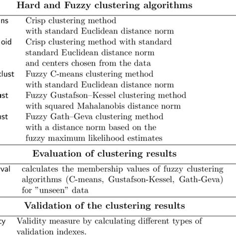 Matlab Web Server Components Download Scientific Diagram