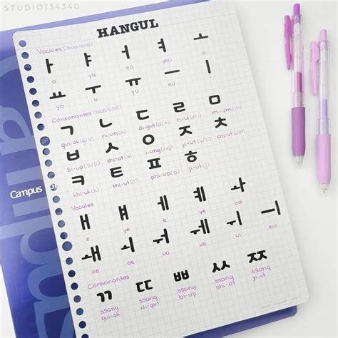 Hangul Stickers For Korean Language Learners