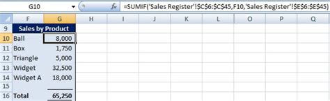 How To Use The Sumif Function In Excel Hubpages