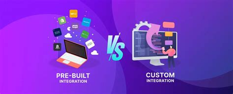 Custom Vs Pre Built Integration Whats Right For Your Business