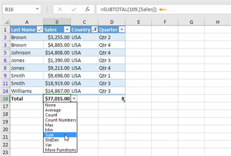 How To Use The Excel Subtotal Function Formulashq How To Use The Excel Subtotal Function Formulashq