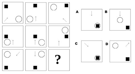 Abstract Reasoning Test Reasoning Test Abstract Pictures Abstract
