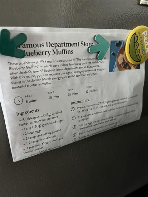 Declutter The Outside Of Your Fridge Too Rdailydeclutter