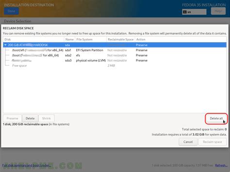 Minimal Network Installation Of Fedora 35 Server Any It Here Help Me