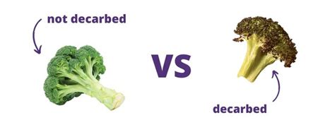 A Visual Decarboxylation Example For Those Who Might Not Know The Difference