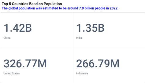 enhancing number card widget customization with custom theme variables