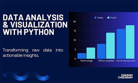 Analyze And Visualize Your Data Using Python By Damian Chizaram Fiverr