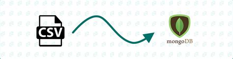 Import Csv File Data Into Mongodb Database Using Node Js By Dipak