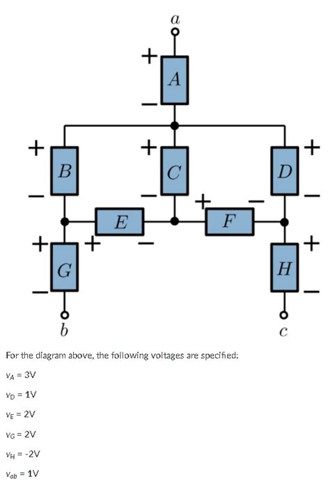 Homework And Exercises How To Find Voltage Based On Reference Nodes Physics Stack Exchange