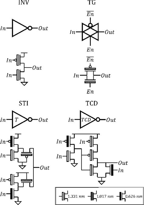 Quad Edge Semantic Scholar