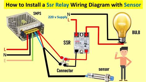 Install A Ssr Relay Wiring Diagram With Sensor Solid State Relay