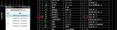 使用图形识别时，表格中的图例也识别了，怎么修改？ 快看问答