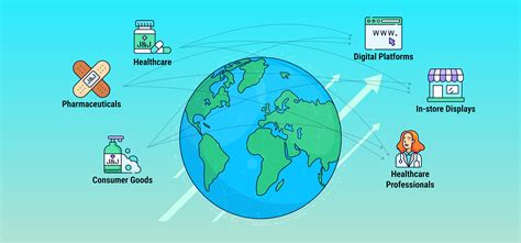 9 Marketing Strategies Of Johnson And Johnson Squeeze Growth