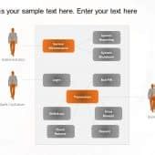 Online Purchase Use Case Diagram PowerPoint Template