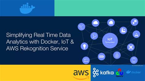 Introducing Pico Object Detection And Analytics Using Docker Iot