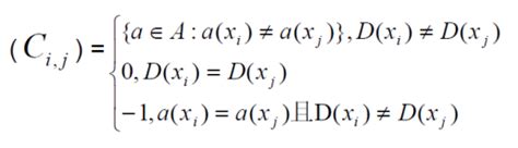 Research Of The Fault Location Method Of Distribution Network Power