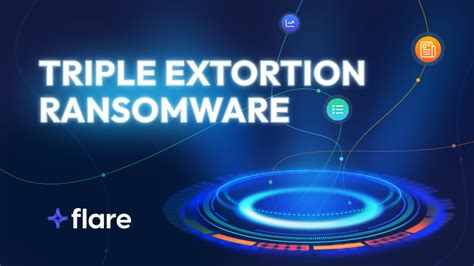 Threat Spotlight Triple Extortion Ransomware Flare