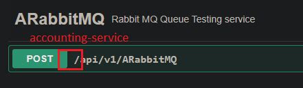 C Add Prefix NameService To All API Endpoints Route Through Swagger Configuration Stack