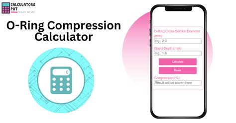 O Ring Compression Calculator CalculatorsPot