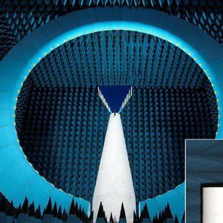 Antenna Measurement System Download Scientific Diagram