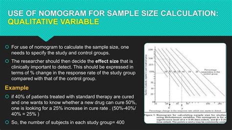 Sample Size Estimation Pptx