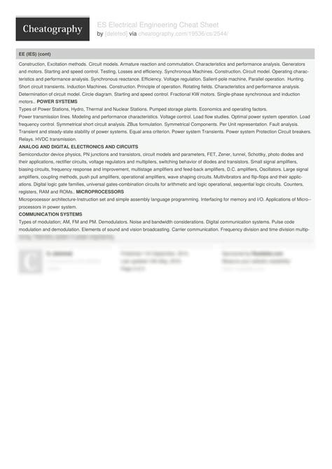 SOLUTION Cheatsheet Notes Es Electrical Engineering Studypool