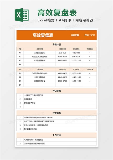 高效复盘表excel模板下载 熊猫办公
