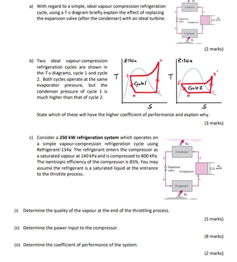 Solved Condenser A With Regard To A Simple Ideal Vapour Chegg