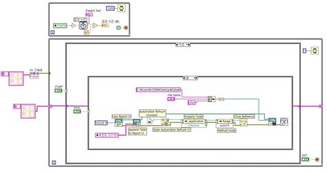 How Do I Exit The While Loop With Wait Function Ni Community