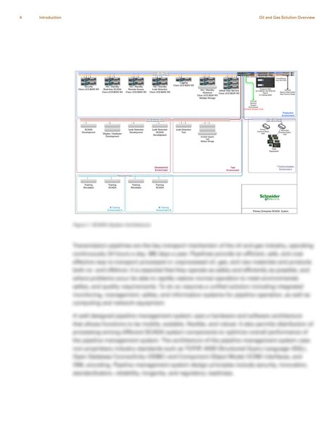 Solution Integrated Enterprise Scada System Architectures For Safe And Efficient Pipeline