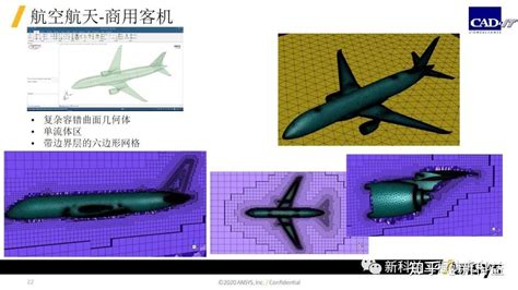 技术分享 Ansys Fluent Meshing网格工具（二） 知乎