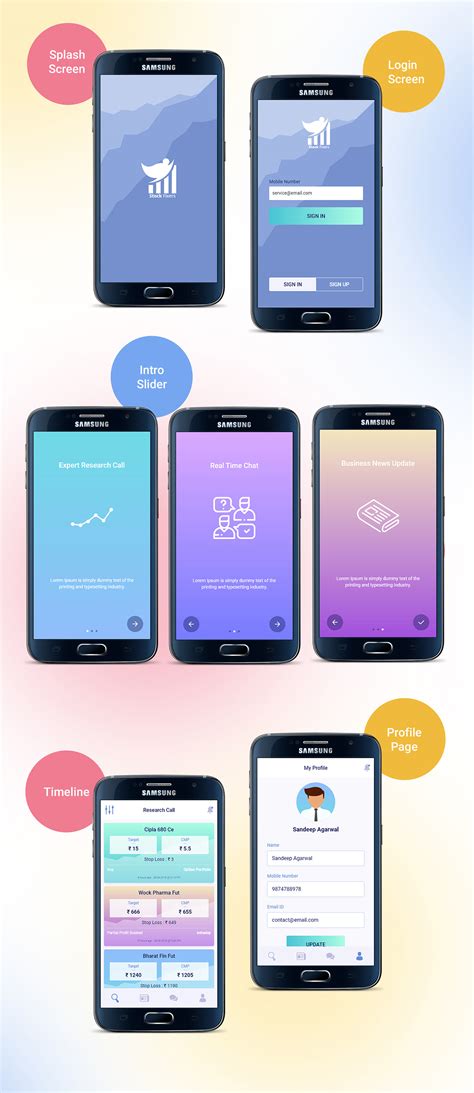 Stock Market Prediction APP On Behance