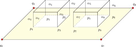 Figure 11 From Metric Based Quadrilateral Mesh Generation Semantic Scholar