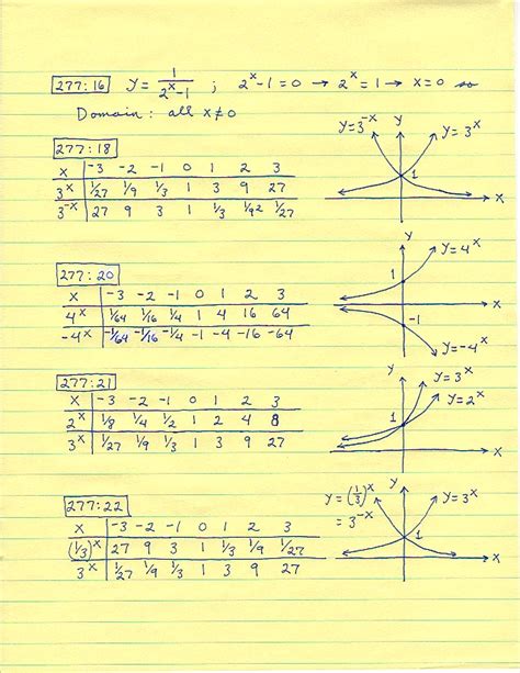Math Homework Solutions