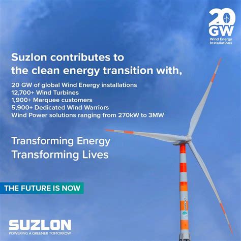 Surya Pratap Singh C Bhati Posted On Linkedin