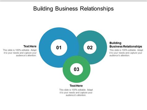 Building Business Relationships Ppt Powerpoint Presentation Summary Tips Cpb Template
