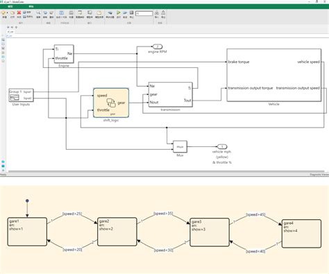 汽车ecu软件开发之应用层软件与底层软件 知乎