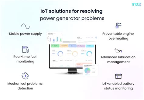 Improving Quality And Reliability Of Power Generators With Iot
