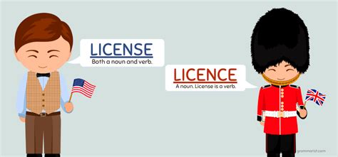 Licence Or License Meaning And Spelling