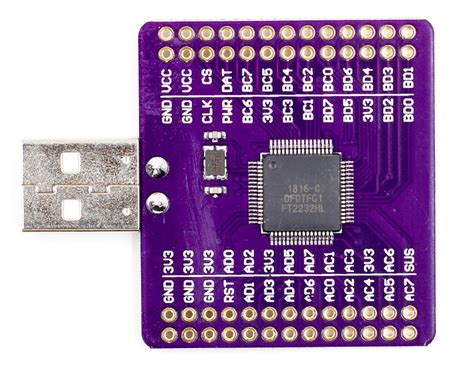 Usb Breakout Products From Pmd Way
