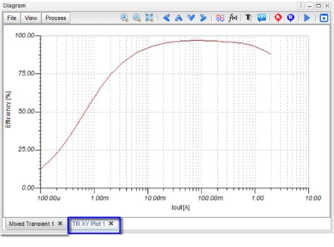 Online Design And Simulation Of The Semtech Ts30012 Dc Dc Switching Regulator Circuit The