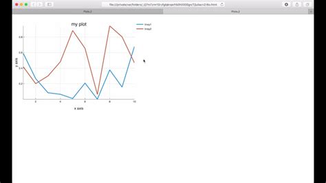 Plot In Julia At Ashley Smalley Blog