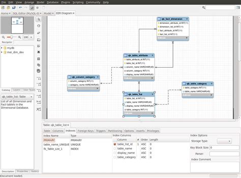 Exporting Sql Server Database Diagrams To Visio