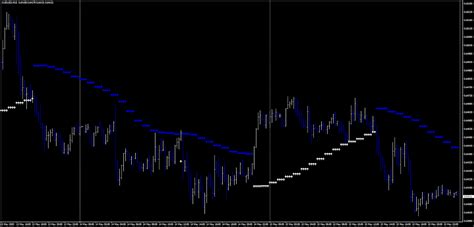 Trend Arrows Mt4 Indicator