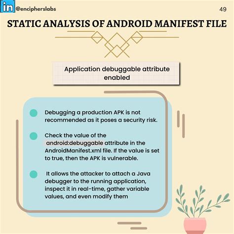 Dataprotection Mobilesecurity Appsec Enciphers Cybersec Appsecurity Enciphers