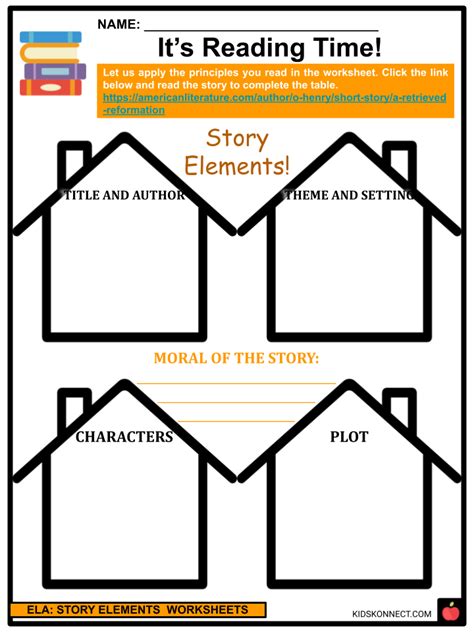 Story Elements Worksheets What Is A Story Elements Of A Story Worksheets Library
