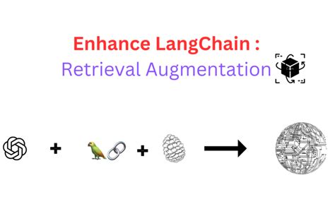 Using Pinecone For Retrieval Augmented Generation Rag