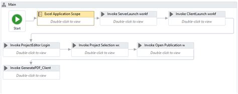 Excel Application Scope Need To Invoke In Workflow Help Uipath Community Forum