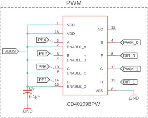 Level Shifting From 33 V To 5 V Logic Of The Pwm And Direction Signals
