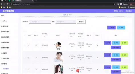 基于SpringBoot Vue uniapp微信小程序的小区管理系统的详细设计和实现 阿里云开发者社区